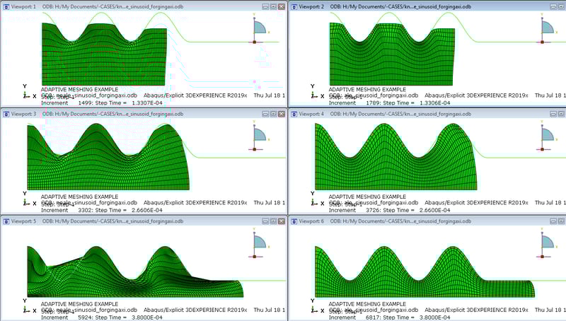 Options to Adapt the Mesh in Abaqus